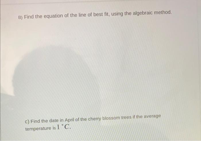 Solved Below is the table of data regarding the cherry | Chegg.com