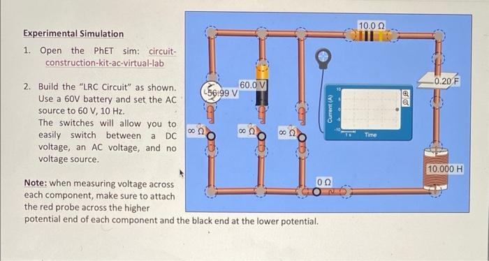 1. Open the PhET sim: | Chegg.com