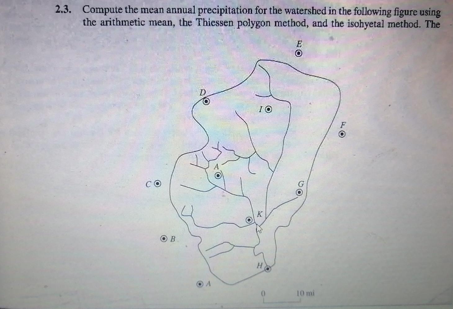 Solved 2.3. Compute the mean annual precipitation for the | Chegg.com