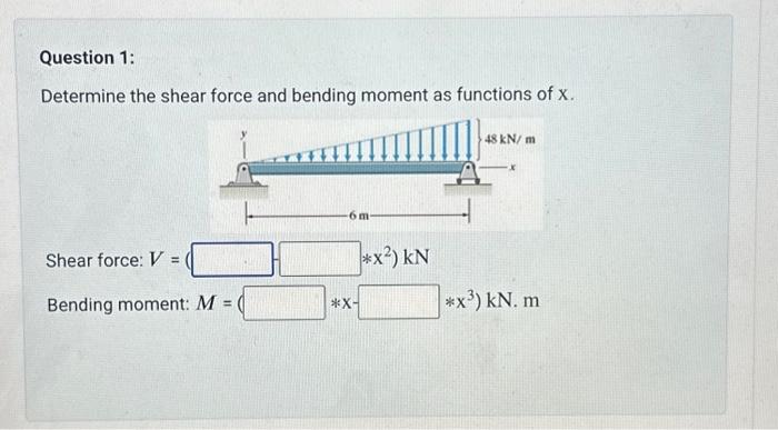 Solved Question 1: Determine the shear force and bending | Chegg.com