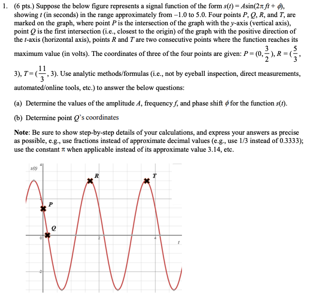 Solved Please help with full explanation, thank you so much! | Chegg.com
