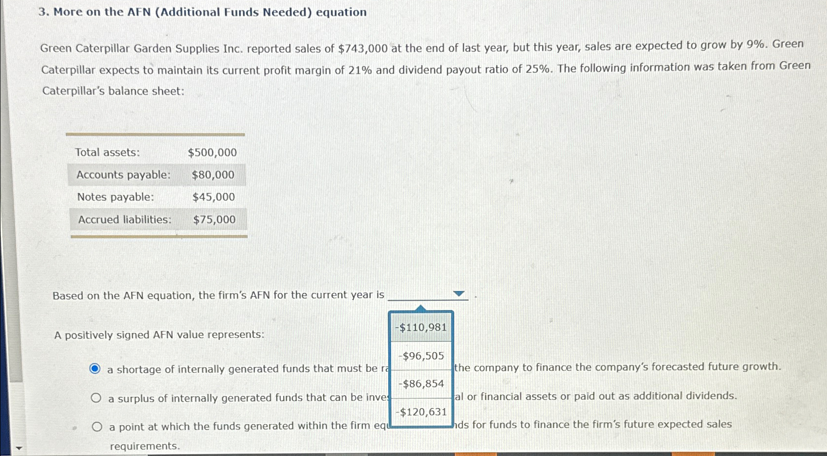 Solved More on the AFN (Additional Funds Needed) | Chegg.com