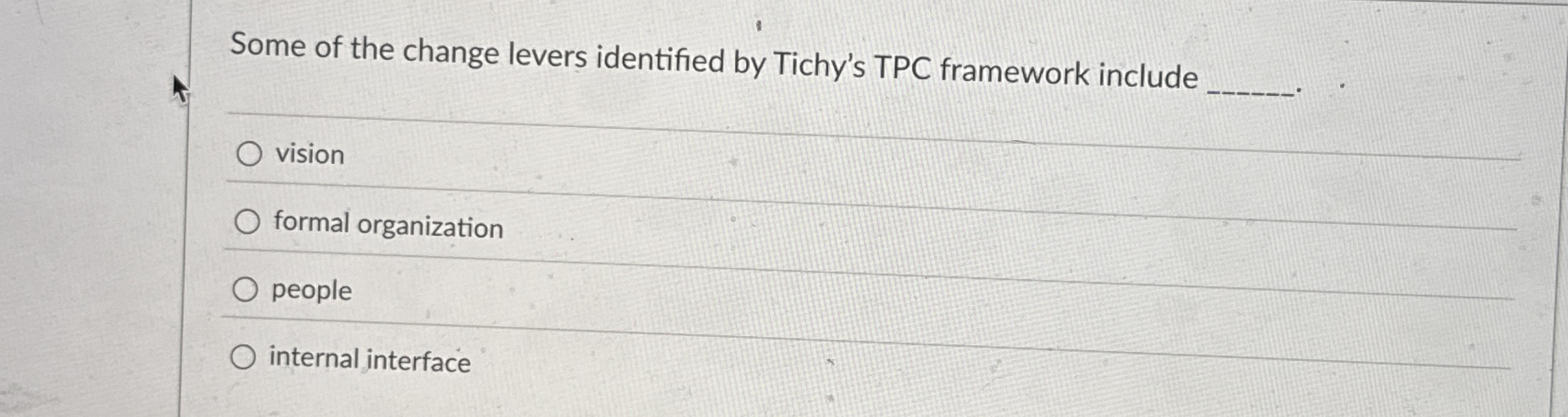 Solved Some of the change levers identified by Tichy's TPC | Chegg.com