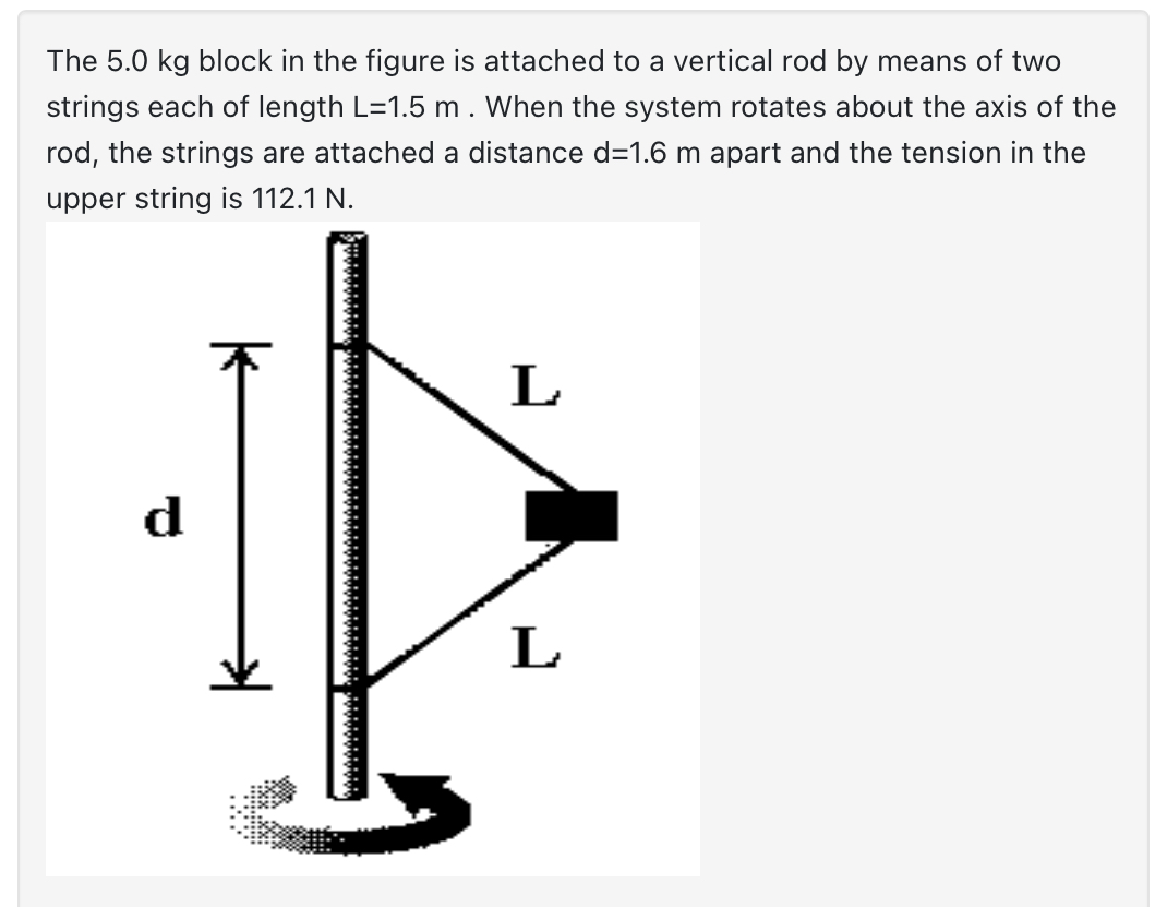 Solved The 5.0kg ﻿block in the figure is attached to a | Chegg.com