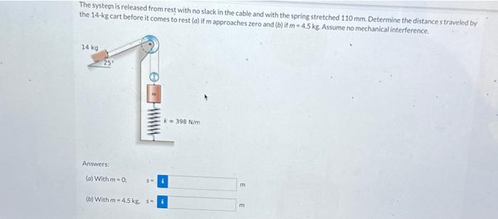 Solved The system is released from rest with no slack in the | Chegg.com
