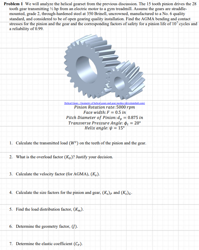 Solved Problem 1 ﻿We will analyze the helical gearset from | Chegg.com