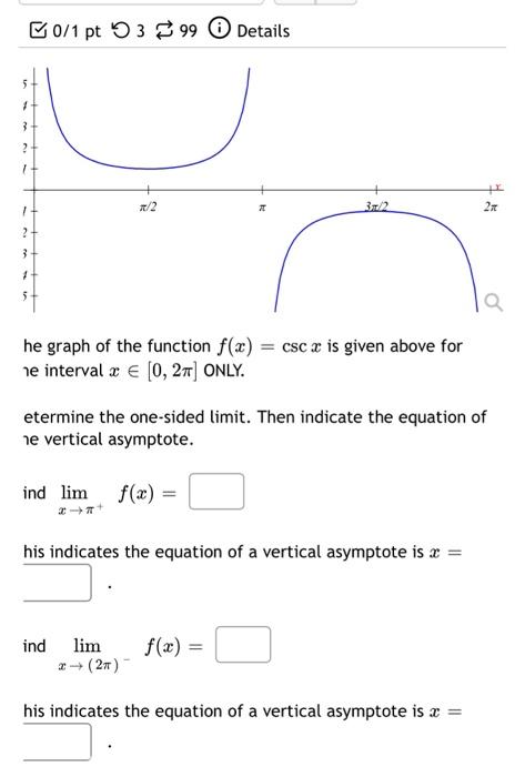 Solved he graph of the function f(x)=cscx is given above for | Chegg.com