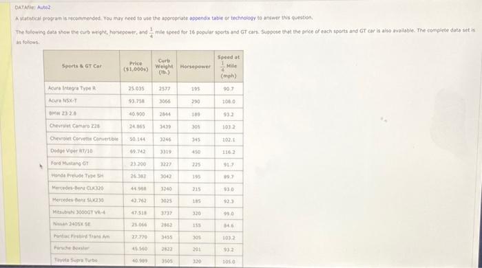 Solved A program is recommend you may need to the one | Chegg.com