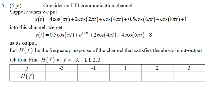 Solved (5pt), ﻿Consider an ﻿LTI communication | Chegg.com