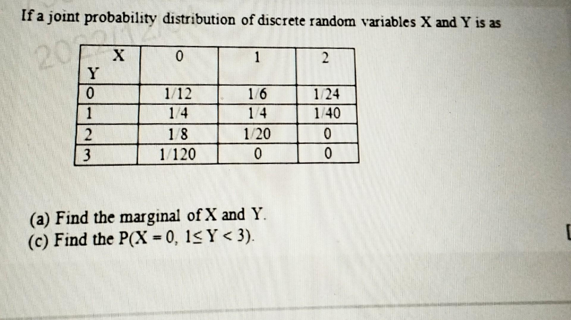Solved If a joint probability distribution of discrete | Chegg.com