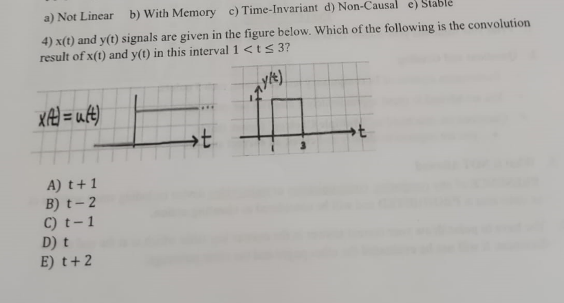 Solved x(t) ﻿and y(t) ﻿signals are given in the figure | Chegg.com