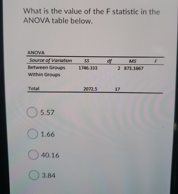 Solved What is the value of the F statistic in the ANOVA | Chegg.com