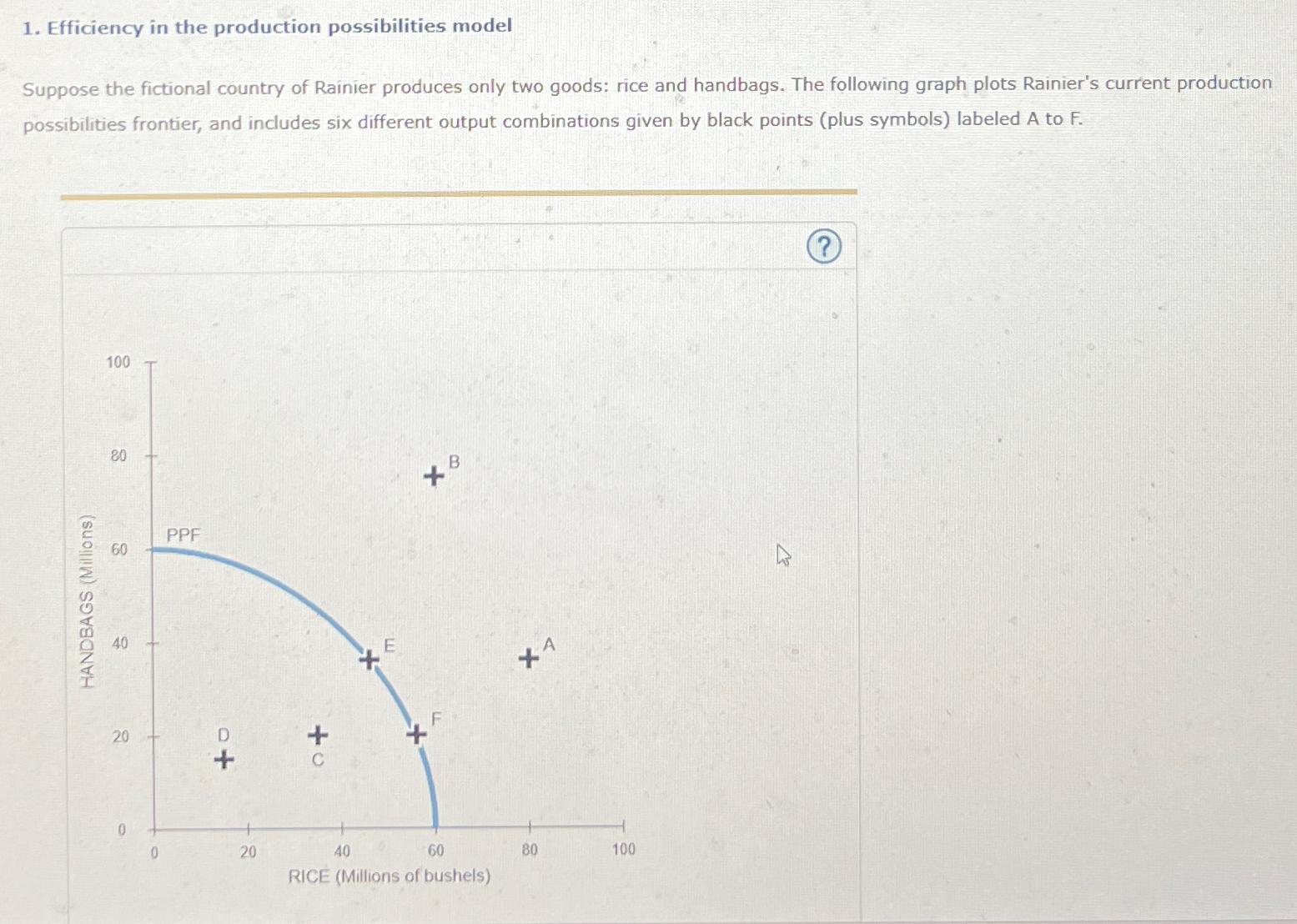 Solved Efficiency in the production possibilities | Chegg.com