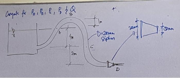 Solved Conpute for PA,PB,PC,PD,BQ | Chegg.com