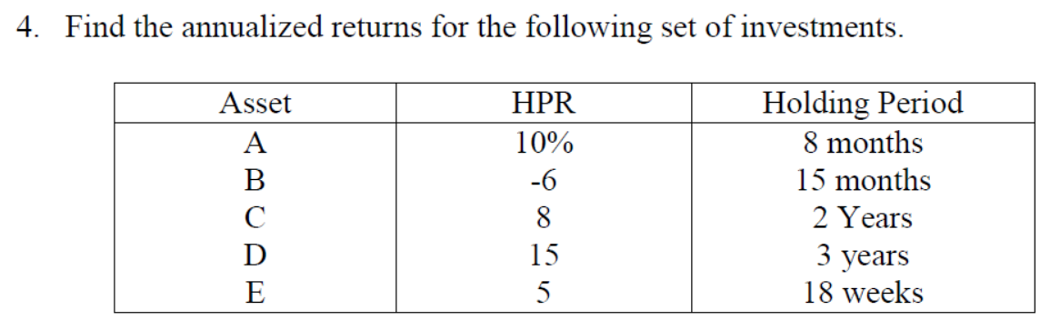 Solved Find the annualized returns for the following set of | Chegg.com