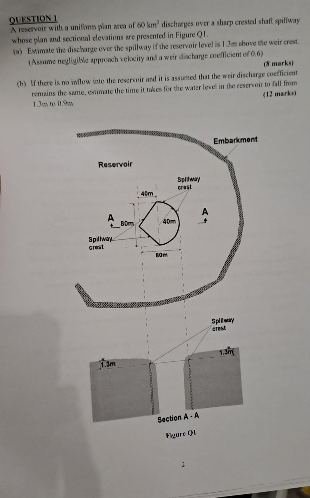 Solved QUESTION 1 A reservoir with a uniform plan area of 60 | Chegg.com