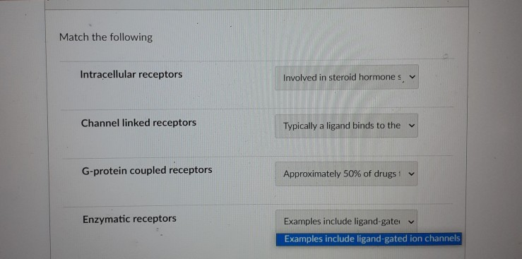 Solved Match the following Intracellular receptors Involved | Chegg.com
