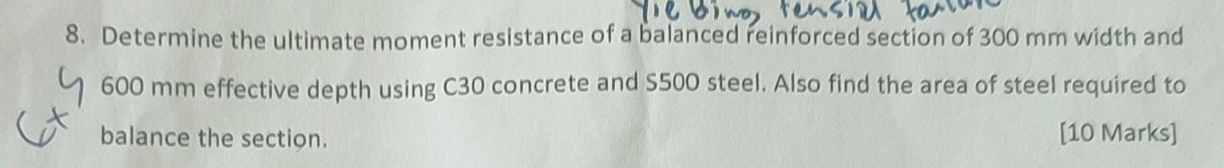 Solved Determine the ultimate moment resistance of a | Chegg.com