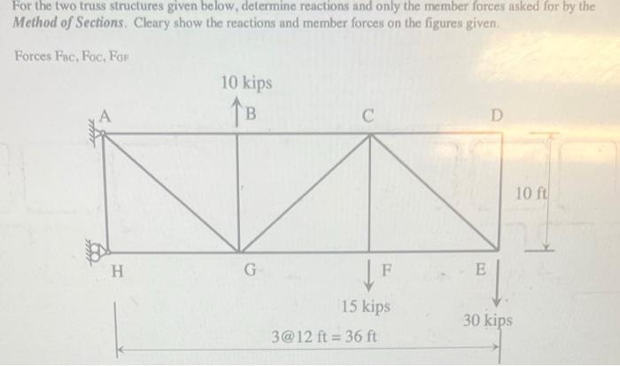 Solved For the two truss structures given below, determine | Chegg.com