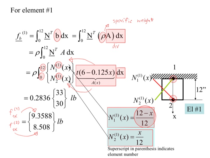 Solved Please explain step by step thoroughly. This is my | Chegg.com