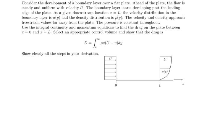 Solved Consider the development of a boundary layer over a | Chegg.com