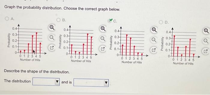 Solved Graph the probability distribution. Choose the | Chegg.com