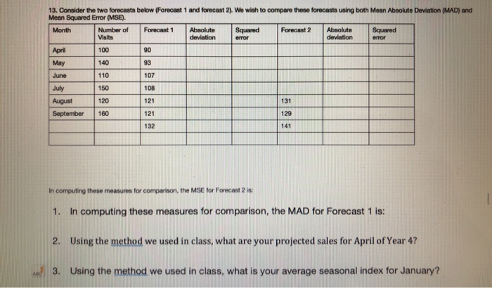 Solved 13 Consider The Two Forecasts Below Forecast 1 And
