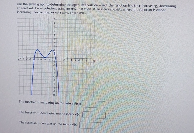 Solved Use the given graph to determine the open intervals | Chegg.com