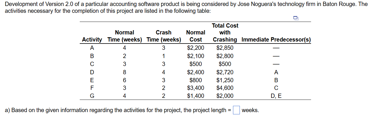 Solved Development of Version 2.0 ﻿of a particular | Chegg.com