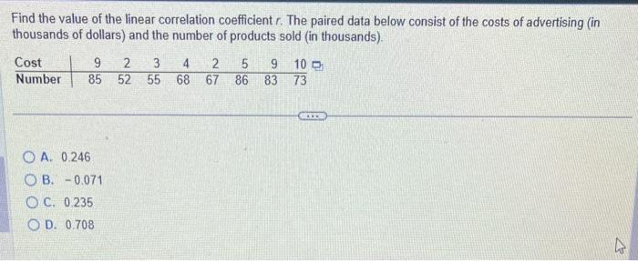 Solved Find The Value Of The Linear Correlation Coefficient
