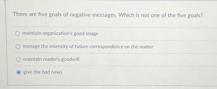 There are five goals of negative messages. Which is | Chegg.com
