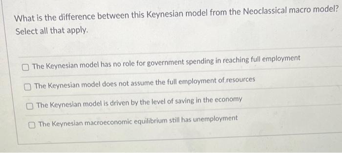 Solved What is the difference between this Keynesian model | Chegg.com