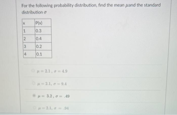 Solved For the following probability distribution, find the | Chegg.com