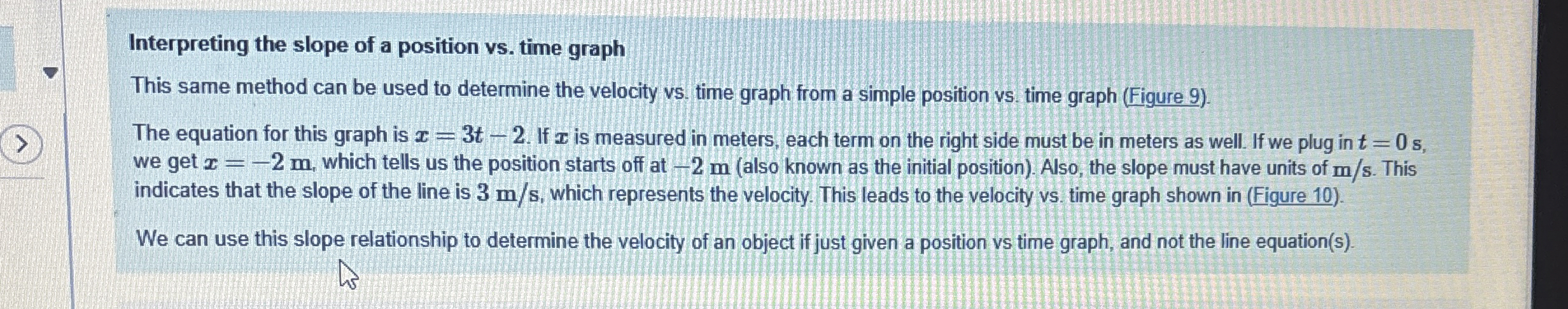 Interpreting the slope of a position vs. ﻿time | Chegg.com