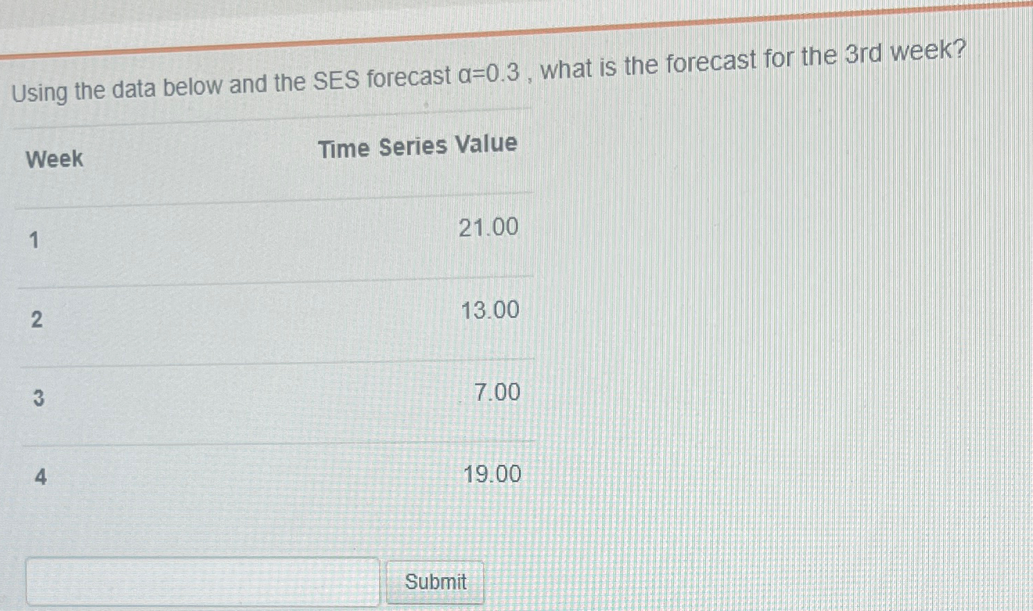 Solved Using the data below and the SES forecast α=0.3, | Chegg.com