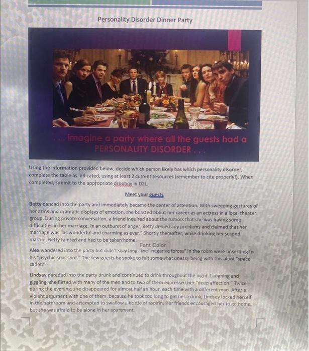 Solved Personality Disorder Dinner Party Using the | Chegg.com