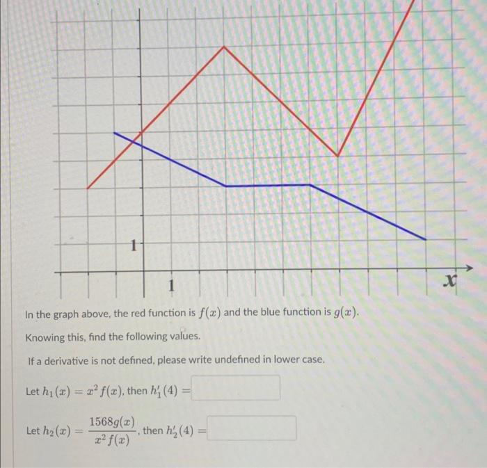 Solved 1 In the graph above, the red function is f(x) and | Chegg.com