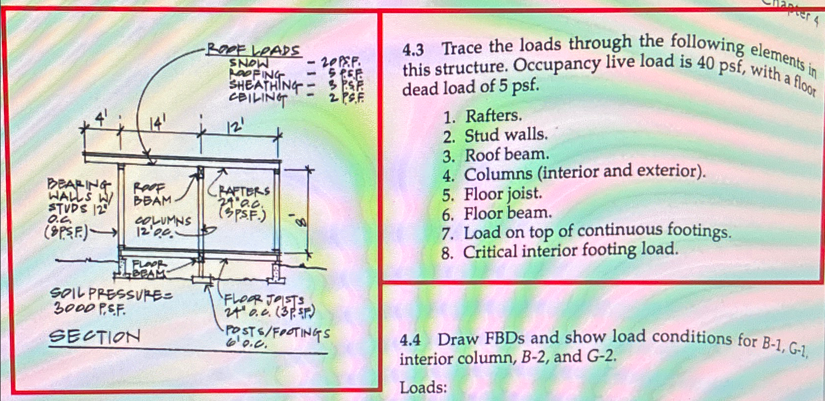 4.3 ﻿Trace the loads through the following elements | Chegg.com
