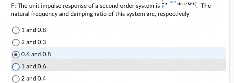 Solved F : The unit impulse response of a second order | Chegg.com