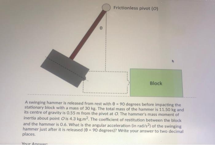 Solved Frictionless pivot (0) GO Block A swinging hammer is | Chegg.com