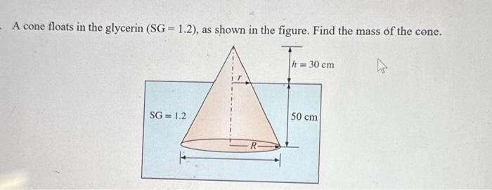 Solved A cone floats in the glycerin ( SG=1.2), as shown in | Chegg.com