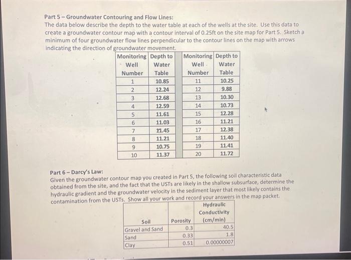 Solved Part 5-Groundwater Contouring and Flow Lines: The | Chegg.com