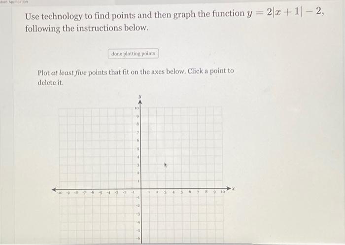 Solved Use technology to find points and then graph the | Chegg.com