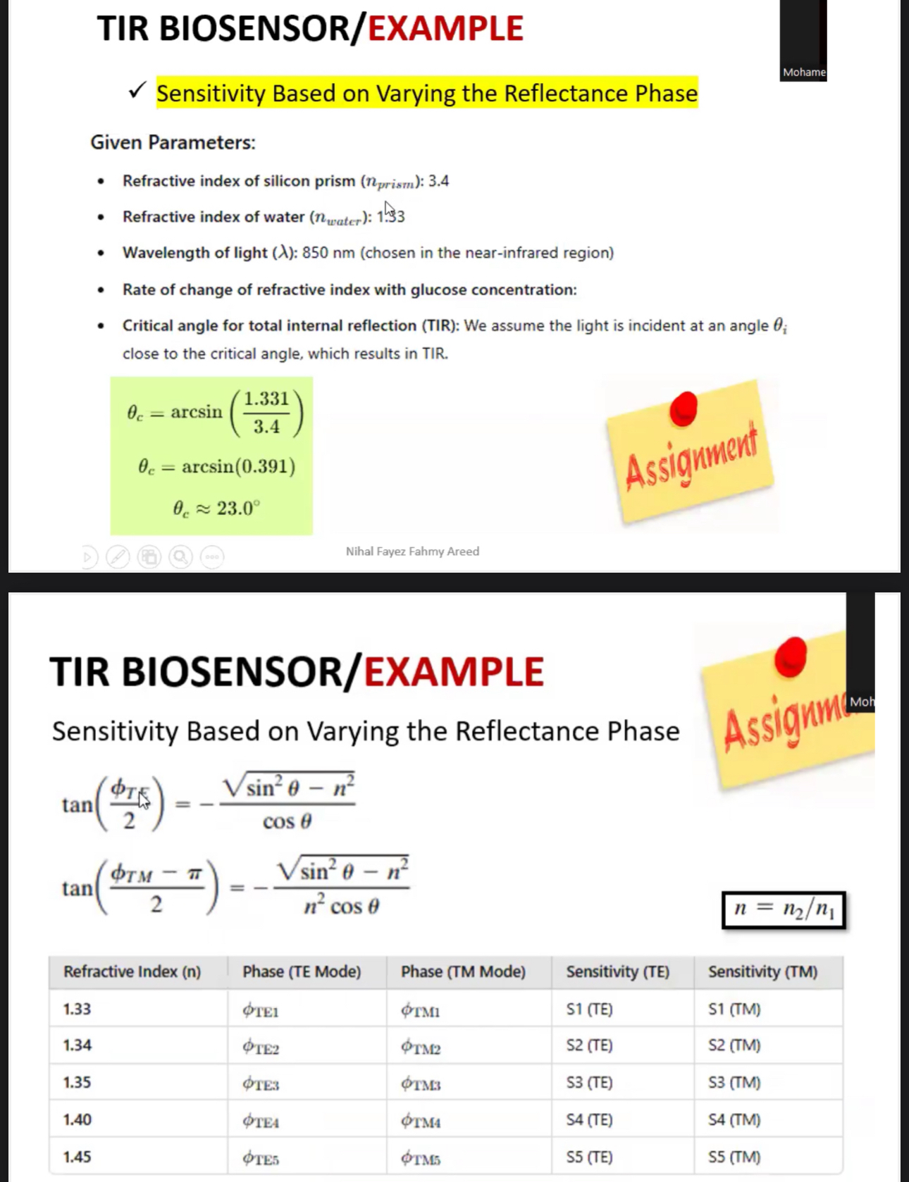 TIR BIOSENSOR/EXAMPLE ﻿Sensitivity Based on Varying | Chegg.com