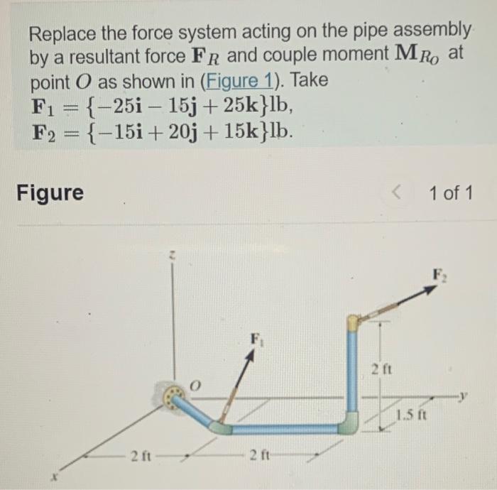 Solved Replace the force system acting on the pipe assembly | Chegg.com