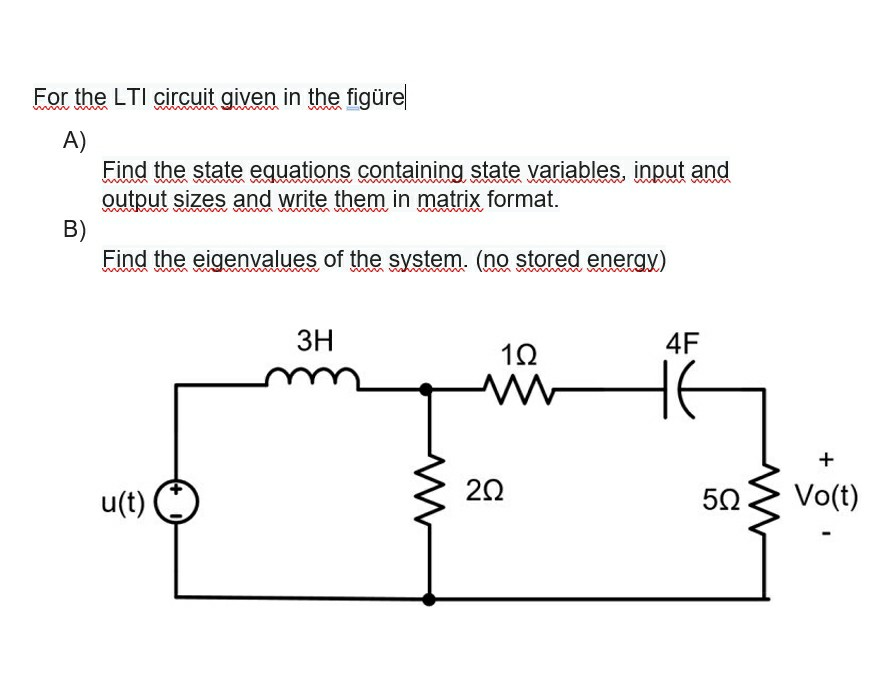 Solved For the LTI circuit given in the figure A) Find the | Chegg.com