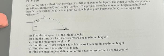 Solved Q-1. A projectile is fired from the edge of a cliff | Chegg.com