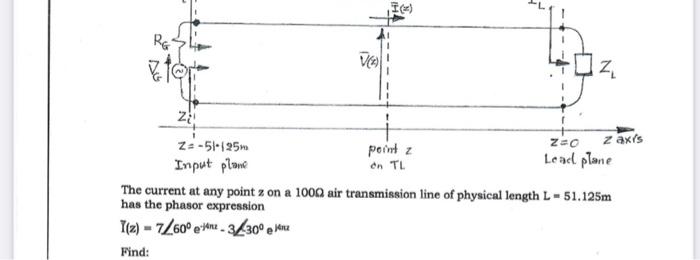 Solved 1) RG ETON VOU Z za 2 z axis 22-51-25 point z Lead | Chegg.com
