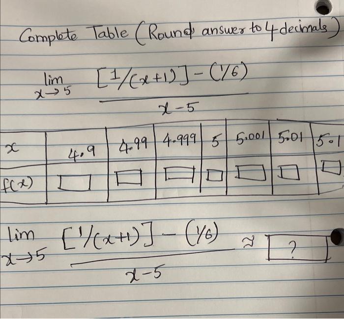 Solved Complete Table (Round answer to 4 decimals) | Chegg.com