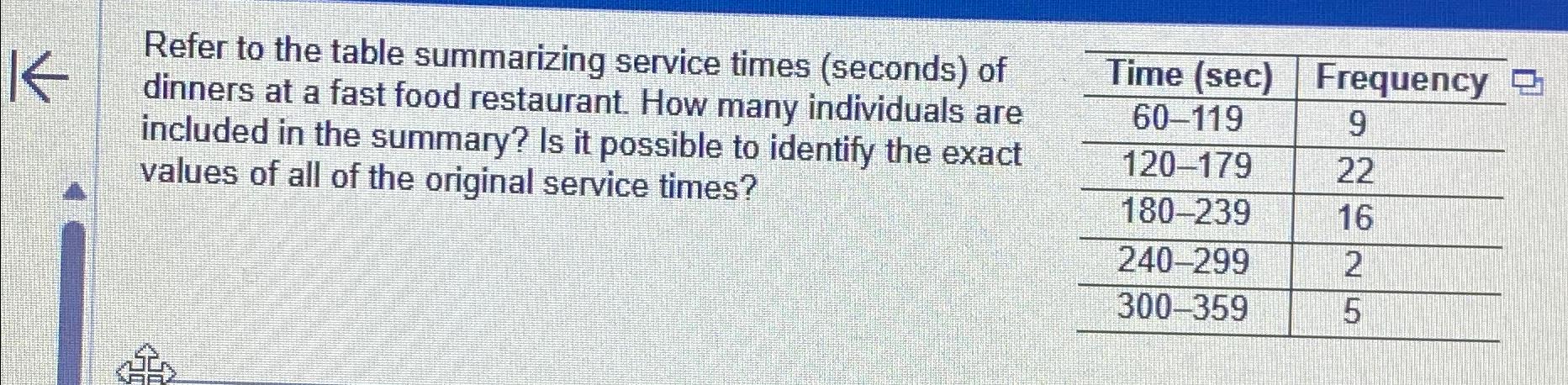 Solved Refer to the table summarizing service times | Chegg.com